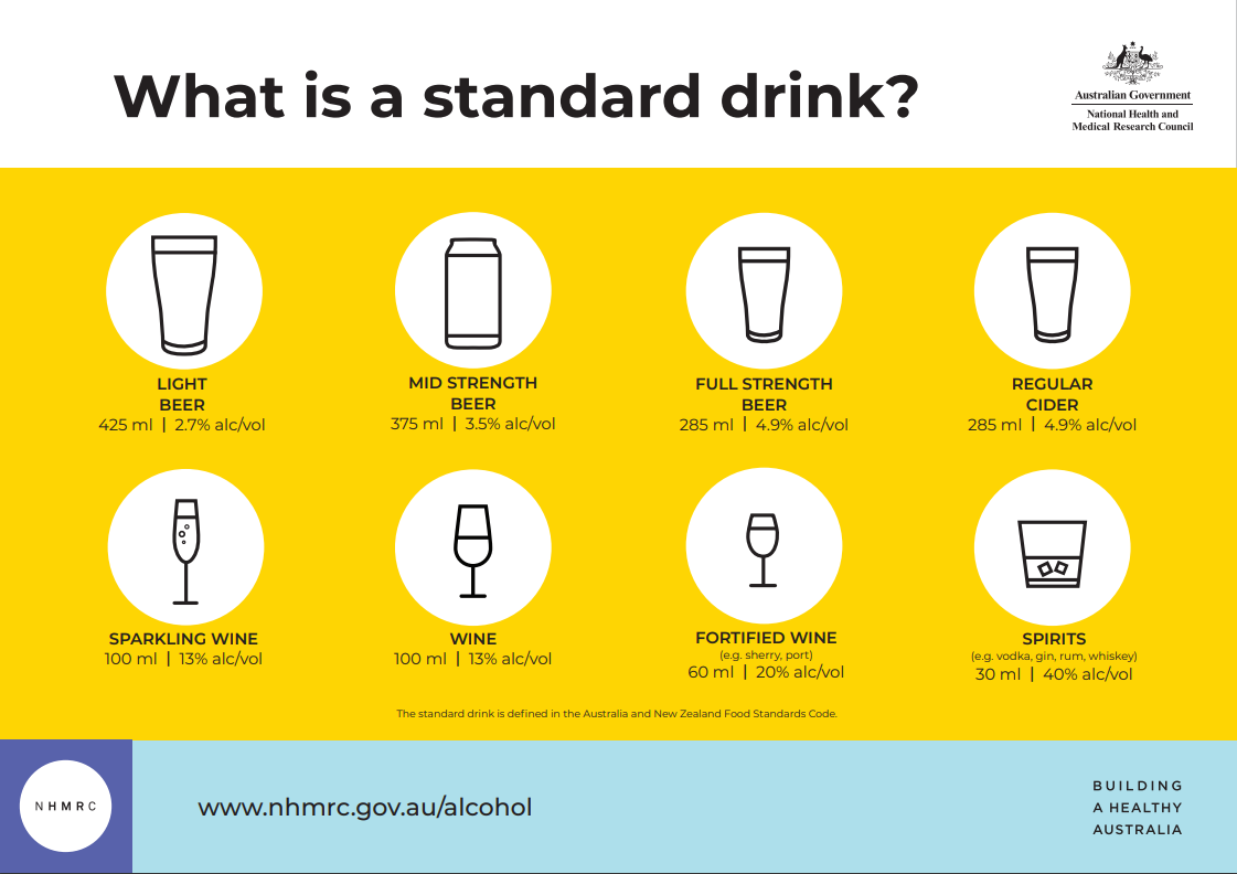 Drink responsibly | Open Arms